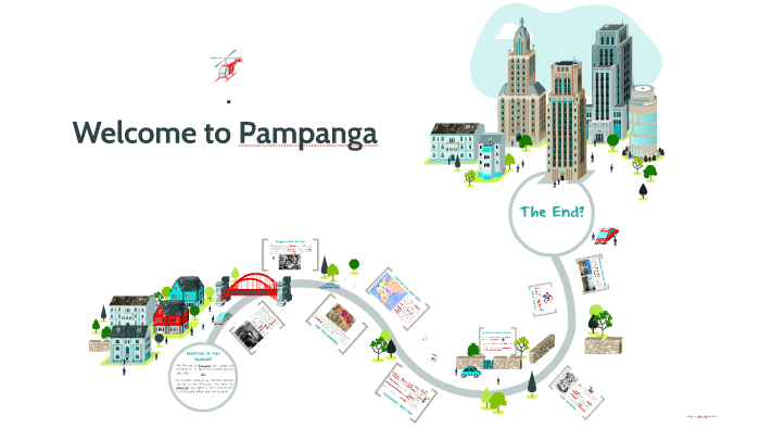 Welcome to Pampanga by Alma Alidon on Prezi