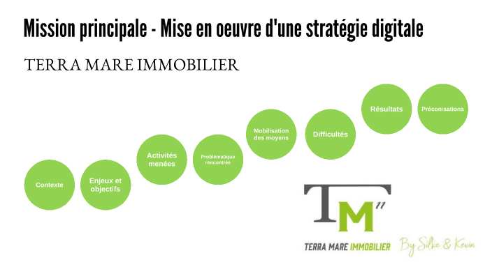 Mission principale : by Oriana DEVAUX on Prezi