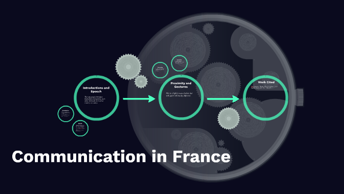 Communication in France by shelby slone on Prezi