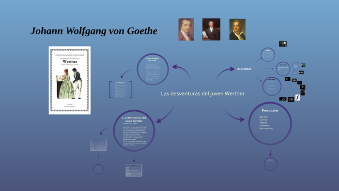 Johann Wolfgang von Goethe by on Prezi