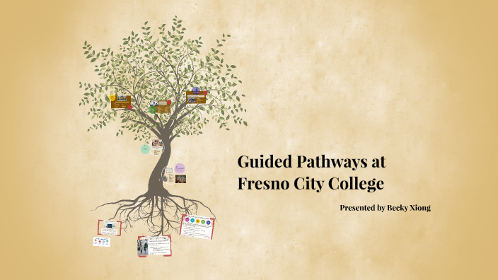 Guided Pathways at Fresno City College by Becky Xiong on Prezi