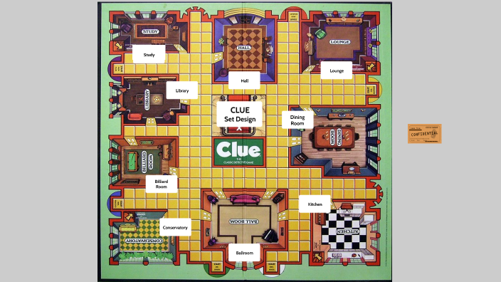 Clue Set Design 23-24 by Ember Wolstenholme on Prezi