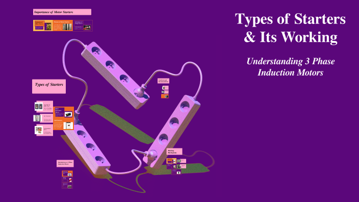 Types of Starters & Its Working by Naveen Kumar on Prezi