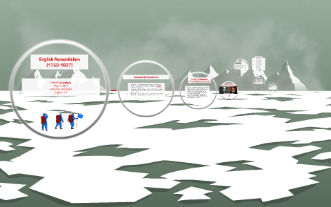 English Romanticism by Chance Lindenberg on Prezi