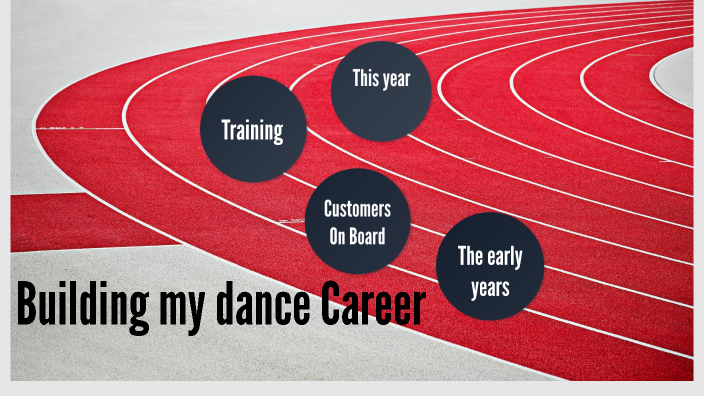 Final CLE Project by Liam Barber on Prezi