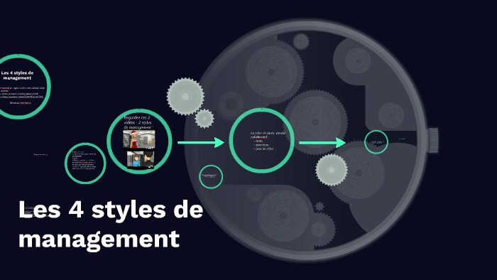 Les 4 styles de management by sophie prieur on Prezi