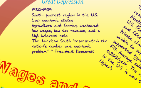 Way of life in the 1930's - Wages and prices by Sherry Maximoss on Prezi