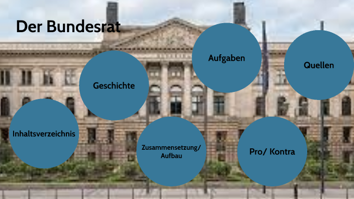 BUNDESRAT by Tim Litfin on Prezi