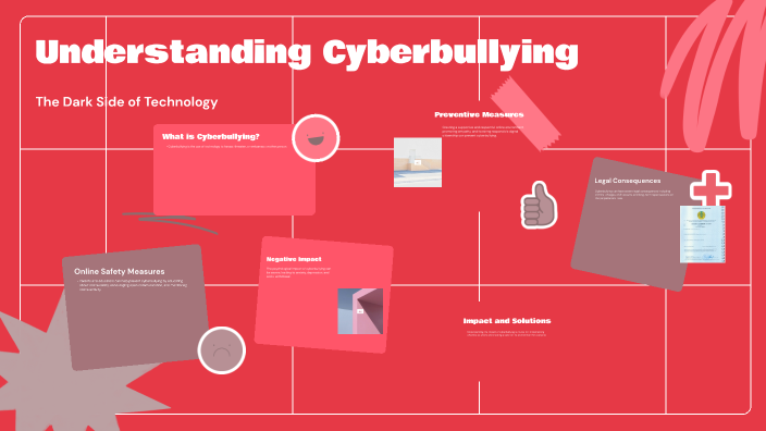 Cyberbullying by karma Rabten on Prezi