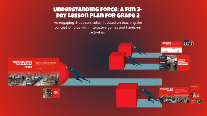 Understanding Force: A Fun 3-Day Lesson Plan for Grade 3 by May Jhune ...