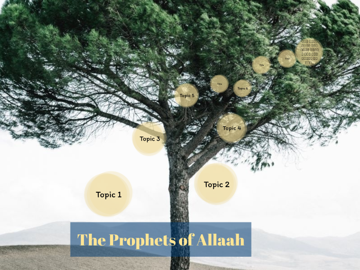 Stories of the Prophets by on Prezi