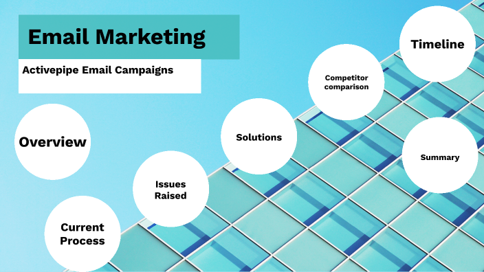 Activepipe - Email Marketing by Lisa Pereira on Prezi