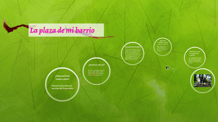 La plaza de mi barrio by CAMILA BALLESTER on Prezi