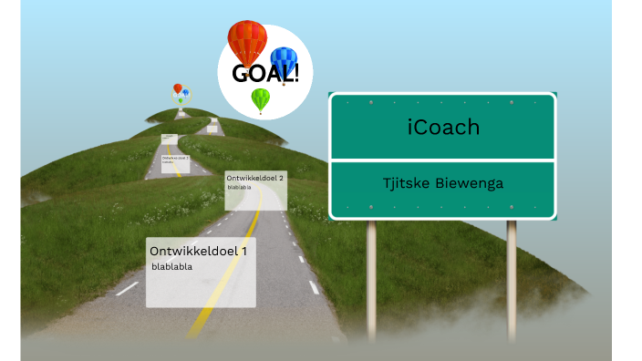 icoach by T B on Prezi