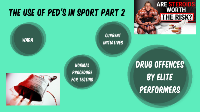 The use of performance enhancing drugs in sport (WADA) by Derek Burke ...