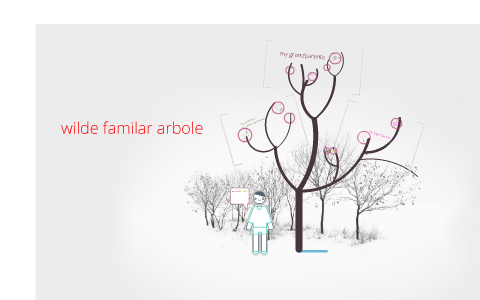 wilde family tree: wilde familar arbole by brayden wilde on Prezi
