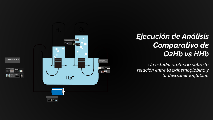 Ejecución de Análisis Comparativo de O2Hb vs HHb by ANDRES NVM on Prezi