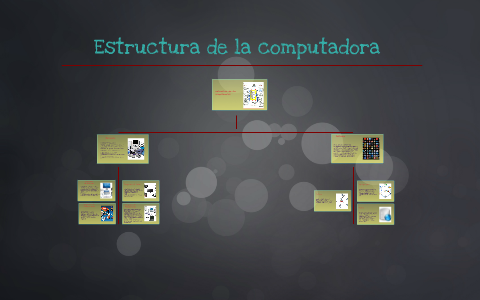 Estructura de la computadora by citlali zavaleta on Prezi
