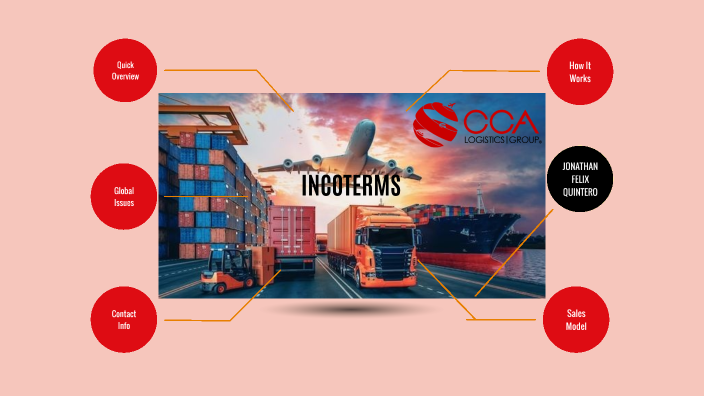 INCOTERMS by Jonathan Felix on Prezi