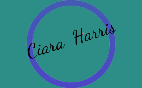 Celebrity Biography by syera streeter on Prezi