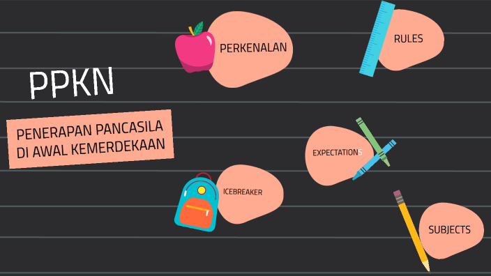 Penerapan Pancasila Di Awal Kemerdekaan By Fadhila Amalia 