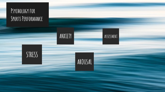 Stress, Anxiety, Arousal and Sports Performance by Helen Norris on Prezi