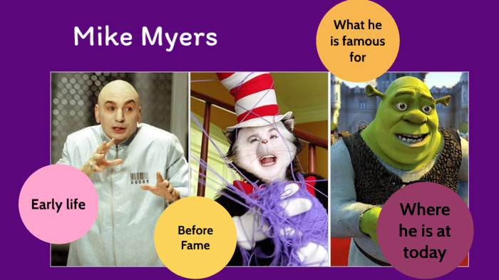 Mike Myers by Dylan Schroeder on Prezi