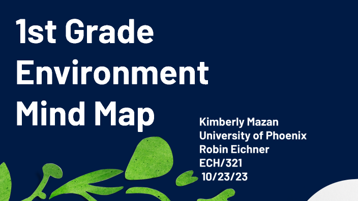 1st Grade Early Childhood Learning Environment Mind Map by kimberly mazan on Prezi