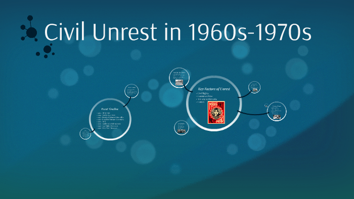 Civil Unrest 1960s and 1970s by Morgan Todd on Prezi