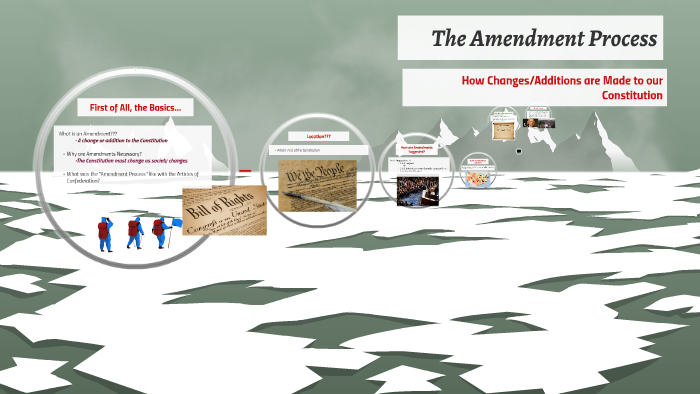 The Amendment Process by Ben Garden on Prezi