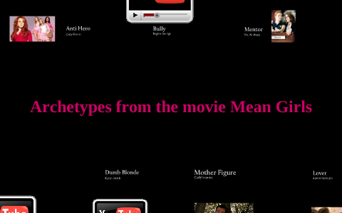 Archetypes: Mean Girls by Caitlin Kimball on Prezi