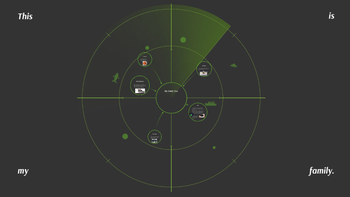Family Tree by Gooding on Prezi