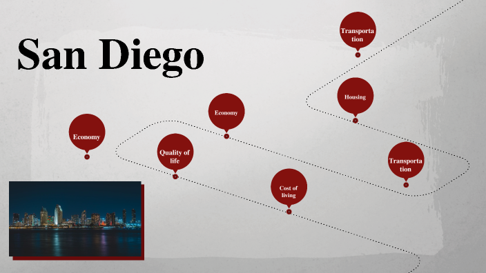 San Diego by Joshua Poston on Prezi