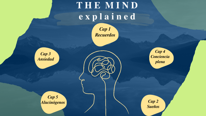 The mind explained by on Prezi