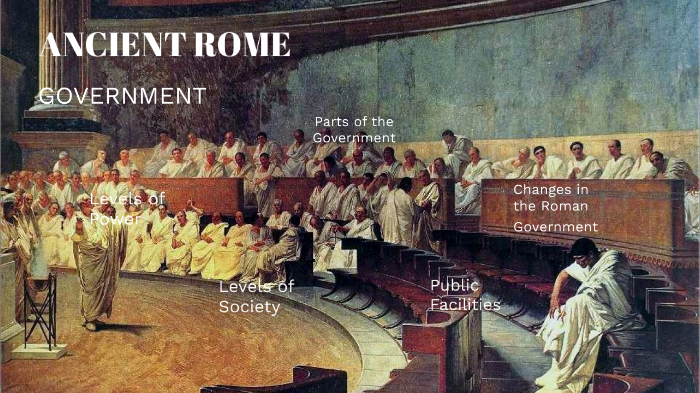 Ancient Roman Government by Daniel Banham on Prezi