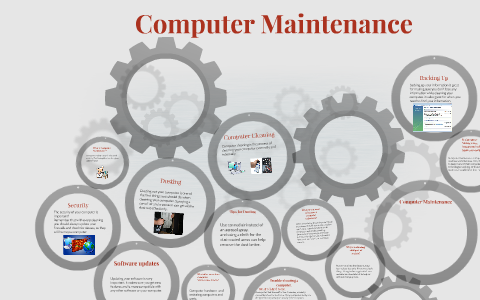 Computer Maintenence by Volnei woods on Prezi