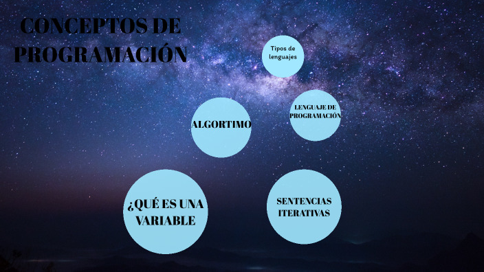 Conceptos de programación by Kevin Castro Valencia on Prezi