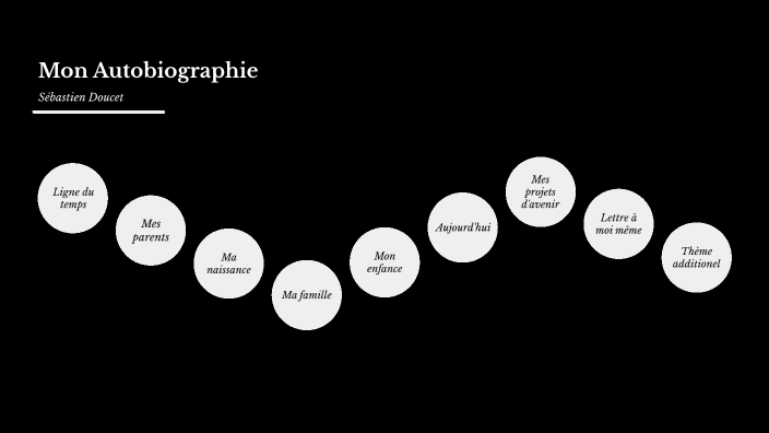 Mon Autobiographie by Sébastien Doucet on Prezi
