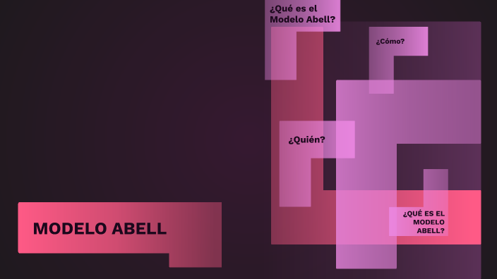 Modelo Abell by Carlos Ivan on Prezi