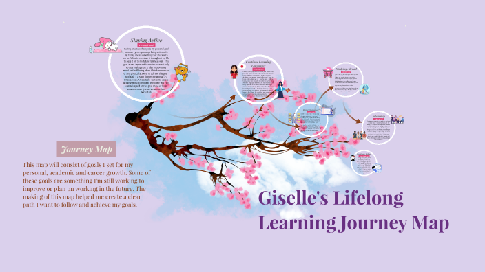 My Lifelong Learning Journey Map by Giselle Allana Onofre on Prezi