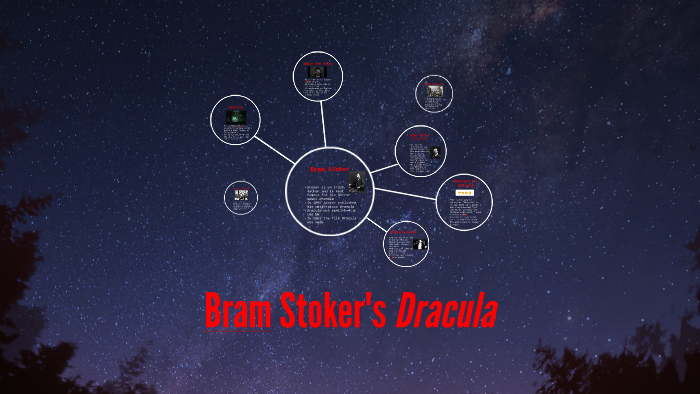 Bram Stoker's Dracula by Bri bangert on Prezi
