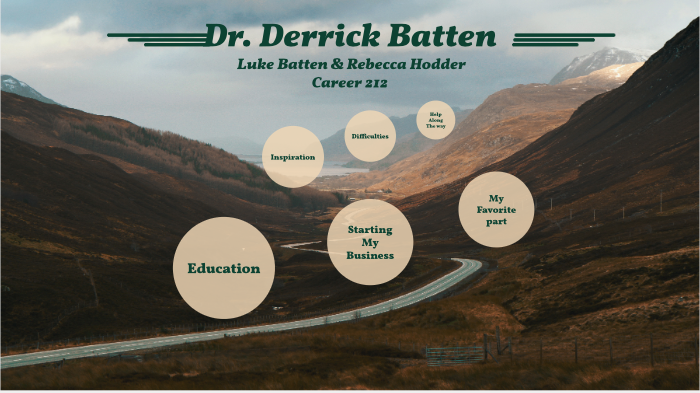 Dr. Derrick Batten by rebecca hodder on Prezi