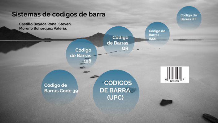 sistemas de códigos de barras by valeria moreno on Prezi