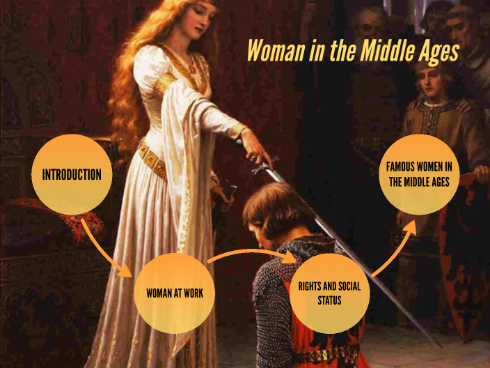 Women in the Middle Ages by Mba_Tony on Prezi