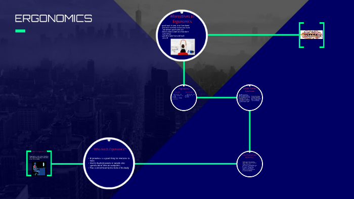 ERGONOMICS by Justine Inacio on Prezi