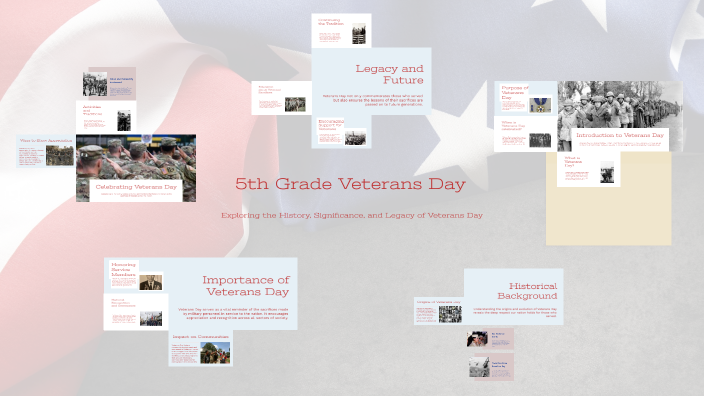 5th Grade Veterans Day by Rachel Medlin on Prezi