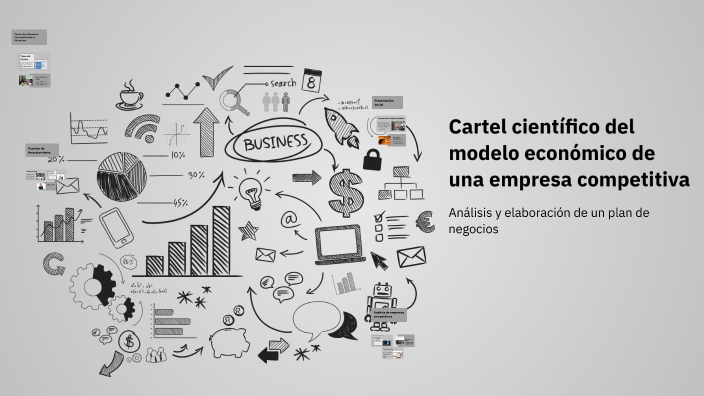 Cartel científico del modelo económico de una empresa competitiva by ...