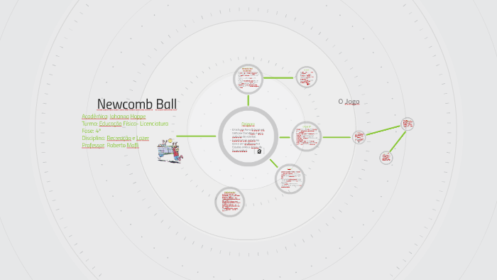 Newcomb Ball by Iohanna Hoppe on Prezi