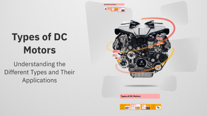 Types of DC Motors by YASH Dalvi on Prezi