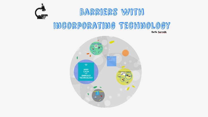Technology Barriers by Beth Sorrells on Prezi